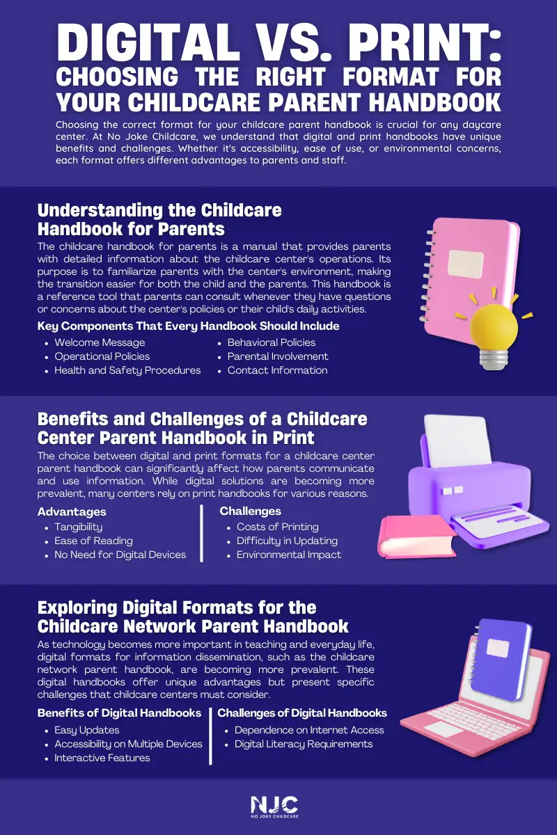 Digital vs. Print Childcare Parent Handbook: Choosing the Right Format