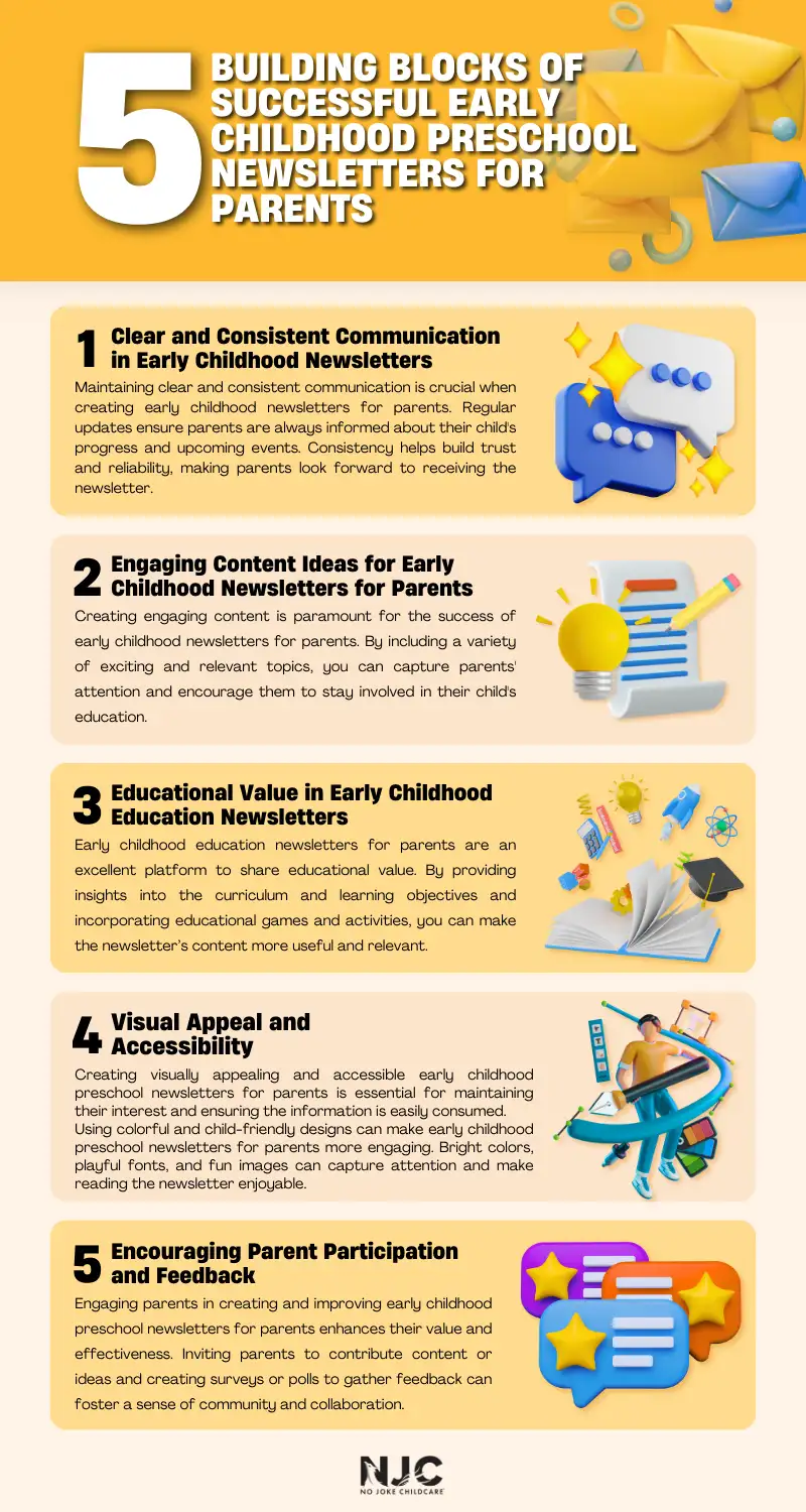 Early Childhood Preschool Newsletters for Parents: 5 Essential Elements