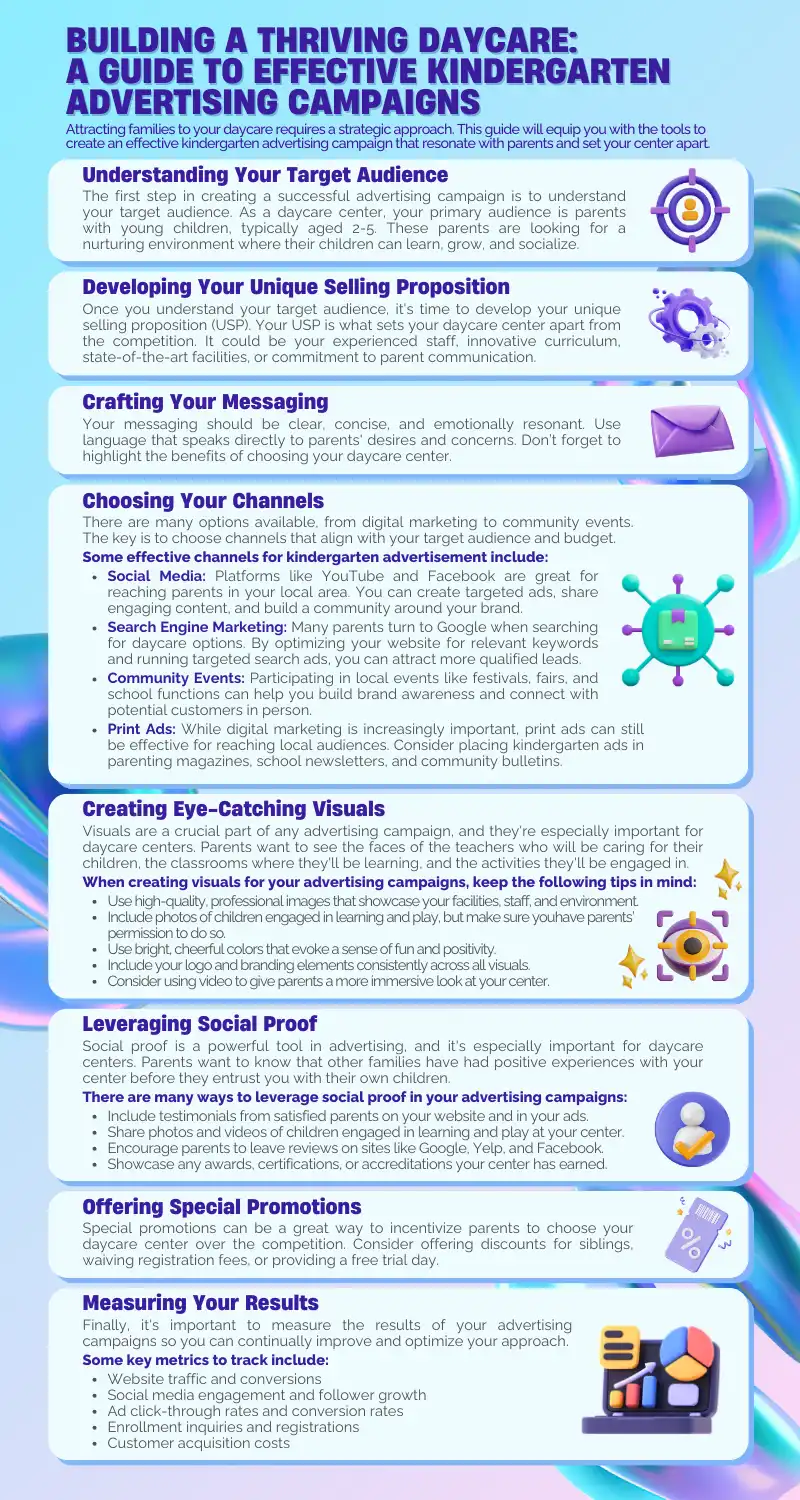 Creating Kindergarten Advertising Campaigns: A Complete Guide