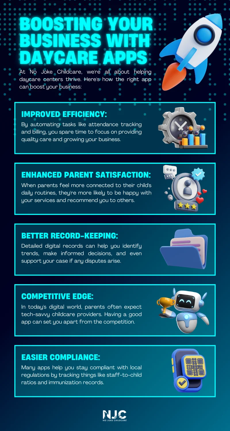 10 Best Apps for Daycare Centers to Save Time & Boost Growth