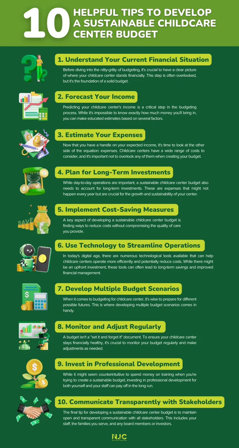 10 Helpful Tips to Develop a Sustainable Childcare Center Budget