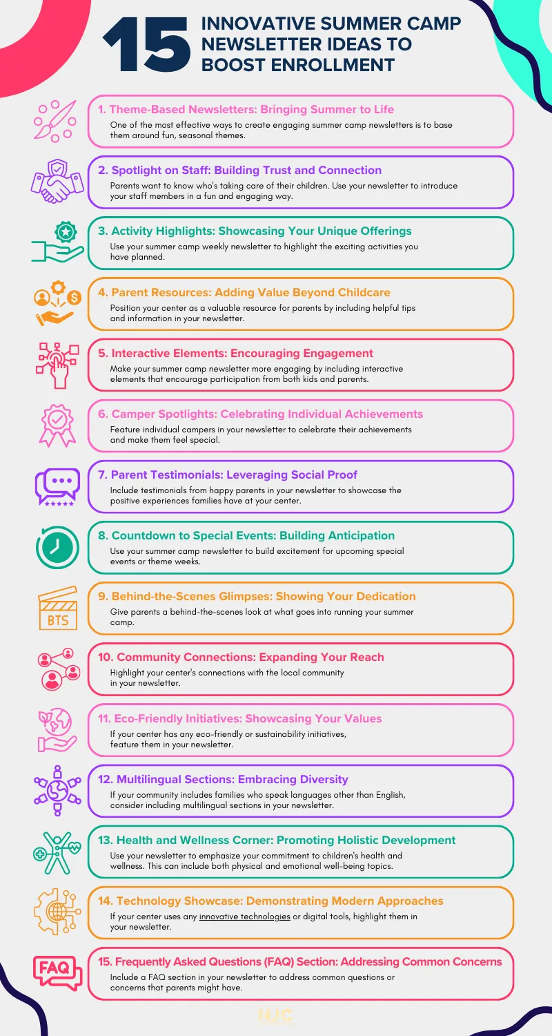 15 Innovative Summer Camp Newsletter Ideas to Boost Enrollment