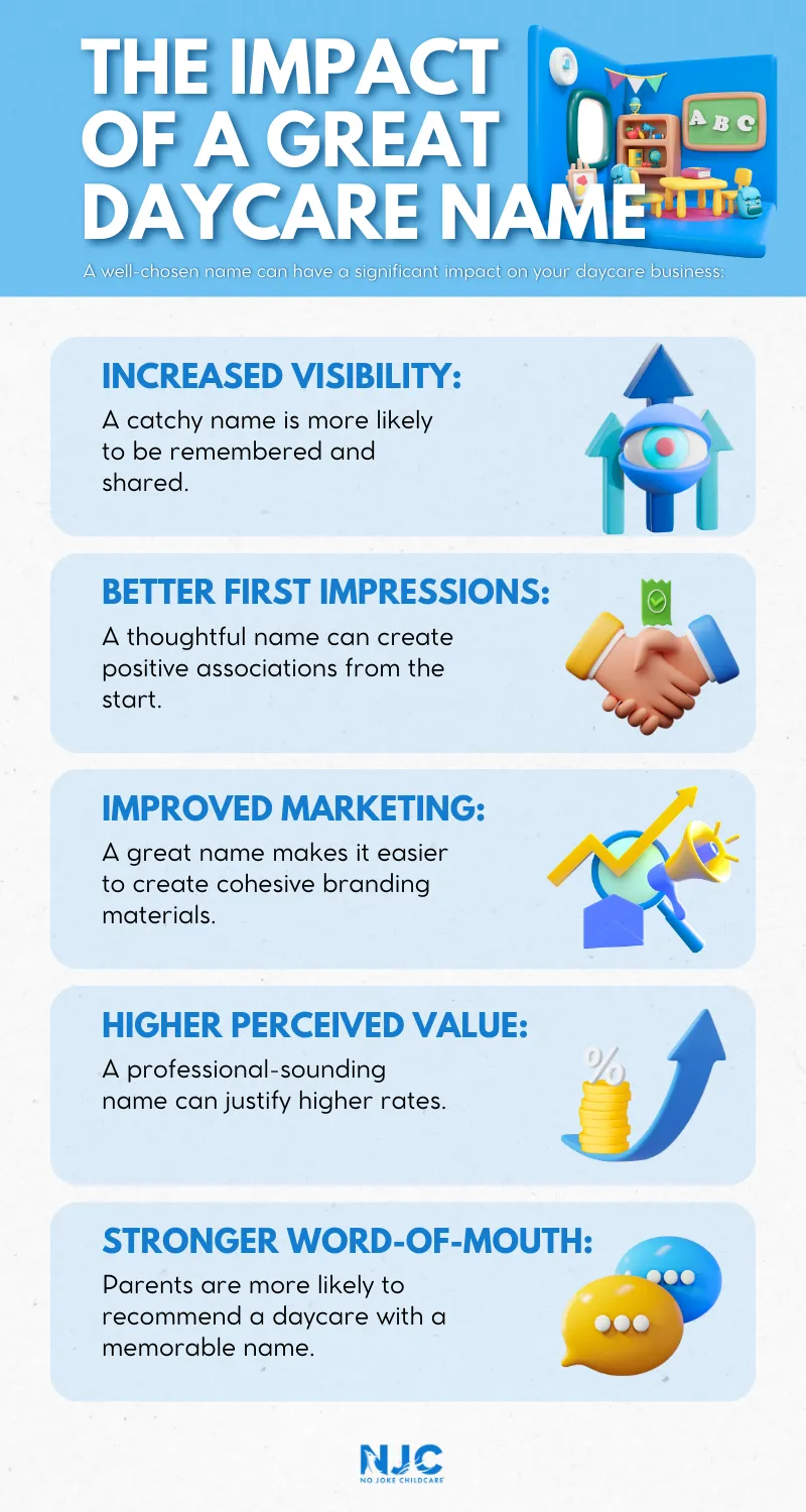 95 Catchy Daycare Business Name Ideas: Stand Out from Crowd