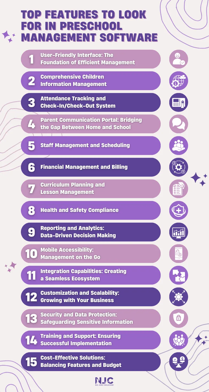 Preschool Management Software Guide: 15 Must-Have Features